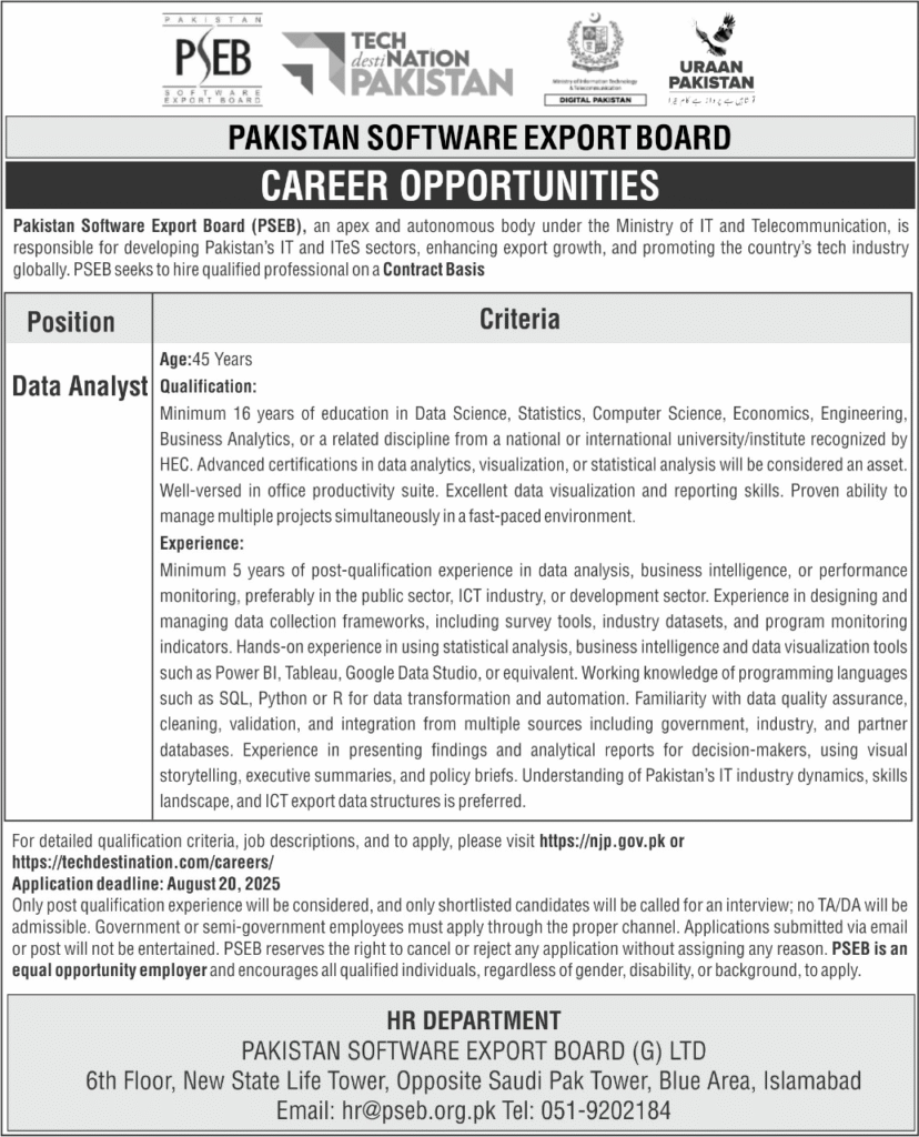 Careers - Pakistan Tech Destination Of The Year
